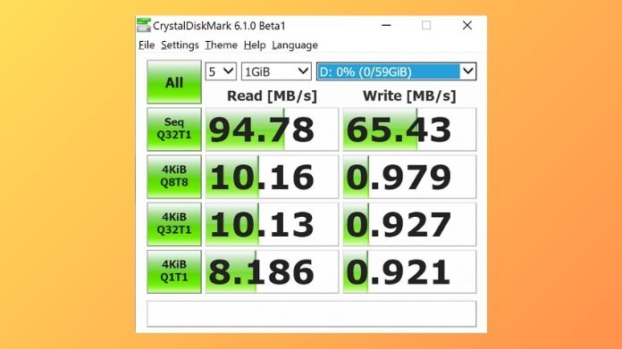 5 Best SD Card Speed Test Tools To Use In 2026 LATEST 5 Best SD Card Speed Test Tools To Use In 2026 LATEST