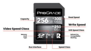 SD Card Symbol Breakdown: Avoid Costly Mistakes {DECODED}