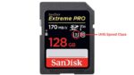 SD Card Symbol Breakdown: Avoid Costly Mistakes {DECODED}